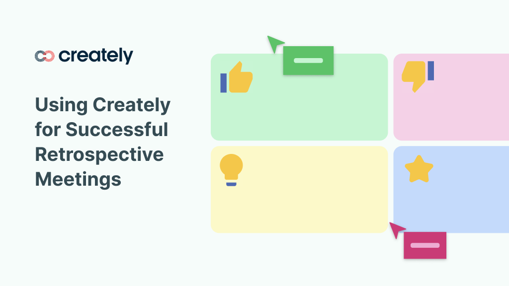 Using Creately for Successful Retrospective Meetings | Creately