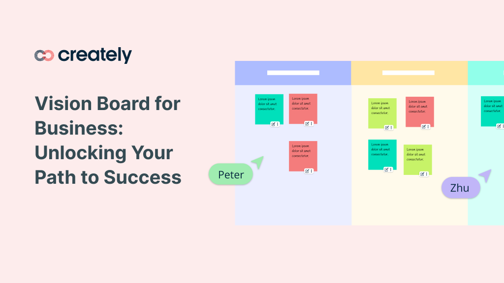 Vision Board for Business: Unlocking Your Path to Success | Creately