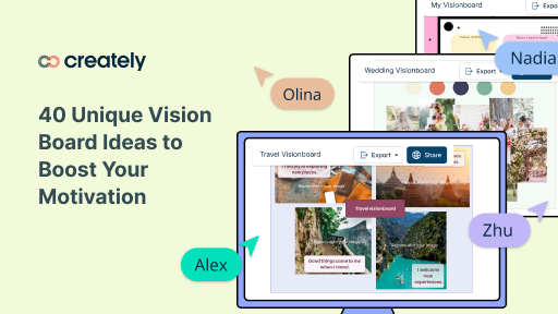 40 Unique Vision Board Ideas to Boost Your Motivation | Creately