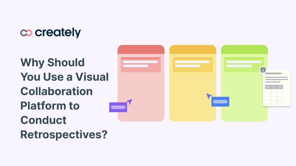 Why should you use a Visual Collaboration Platform to Conduct ...