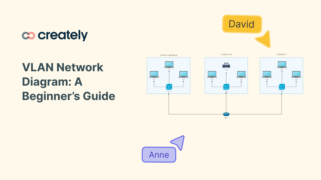 VLAN Diagram: Definition, Key Components, Examples, and How to Draw ...