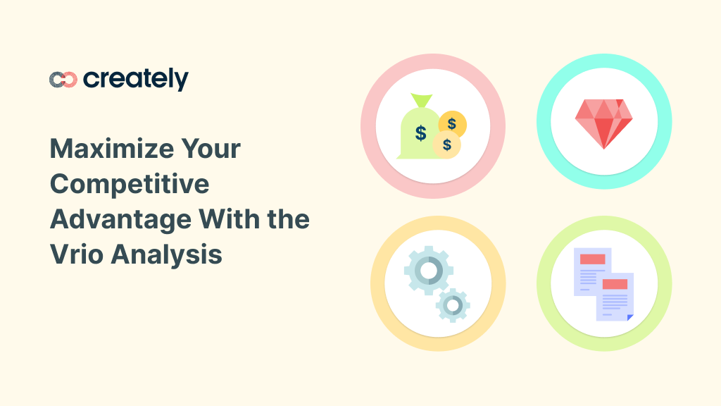 Vrio Analysis Examples Vrio Framework Creately Visual VRIO Framework
