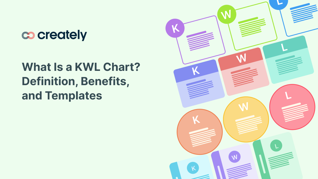 What Is a KWL Chart | Definition, Benefits & Templates | Creately
