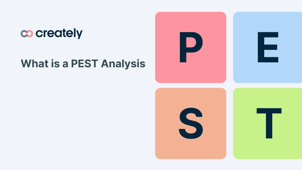 What is a PEST Analysis: Definition, and Usage | Creately