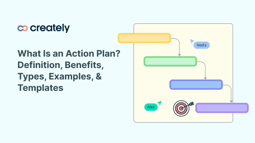 What Is an Action Plan? Definition, Benefits, Types, Examples, and ...