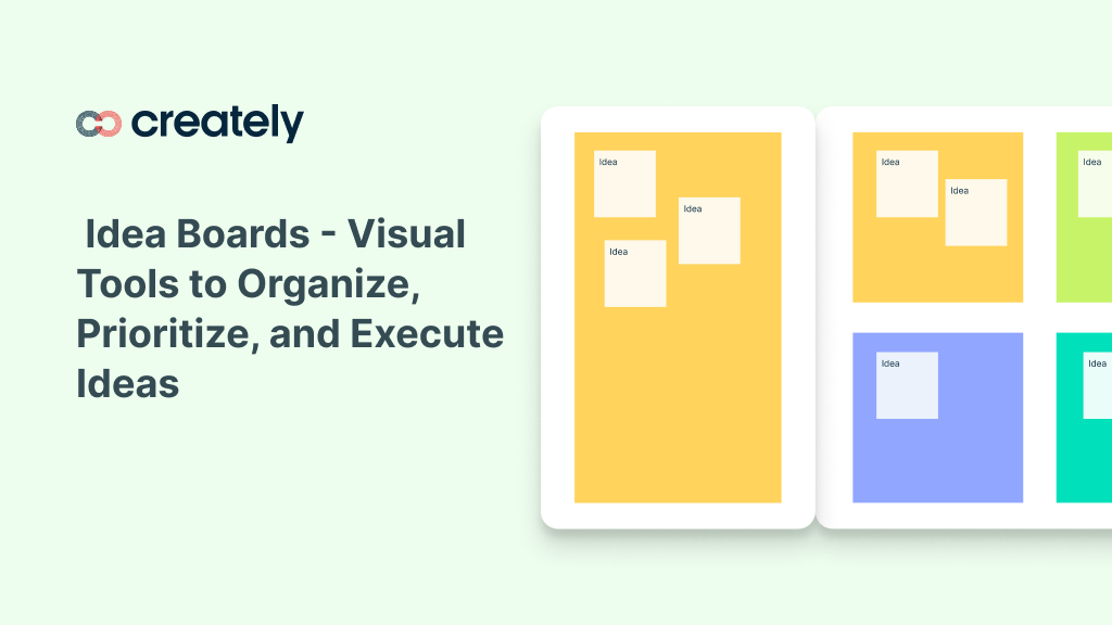 What Is an Idea Board | Ultimate Guide with Templates, Tools & Tips ...