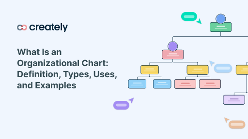 What Is an Organizational Chart: Definition, Types, Uses, and Examples ...