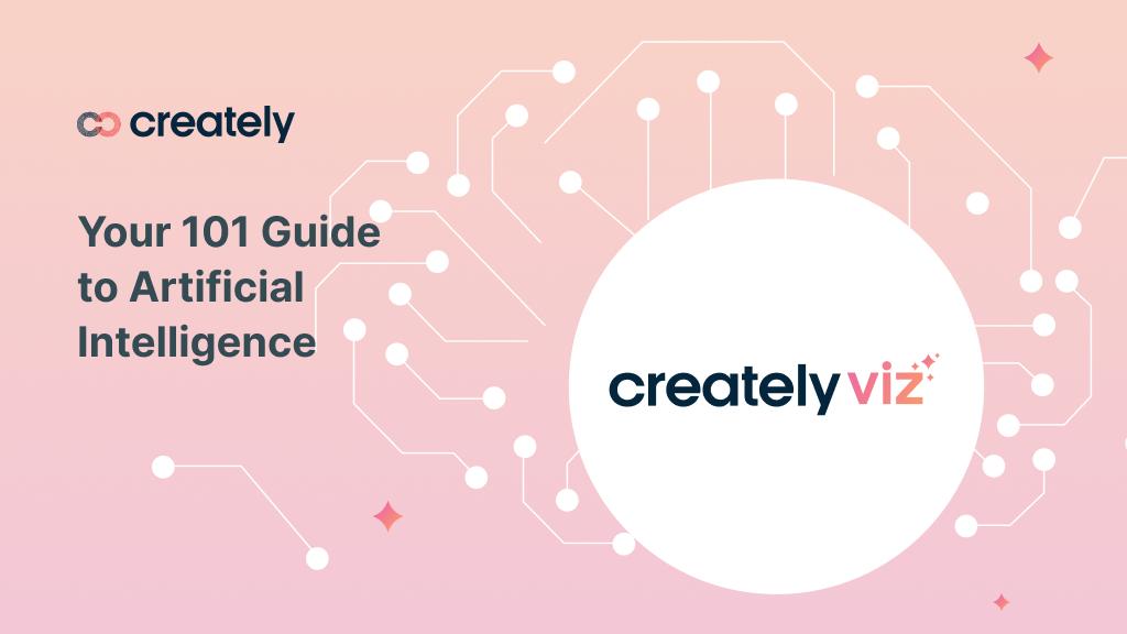 Your 101 Guide to Artificial Intelligence (AI) | Creately