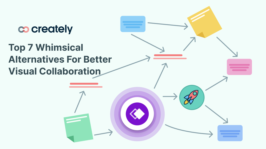 Top 7 Whimsical Alternatives For Better Visual Collaboration | Creately