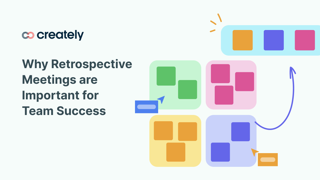 Why Retrospective Meetings are Important for Team Success | Creately