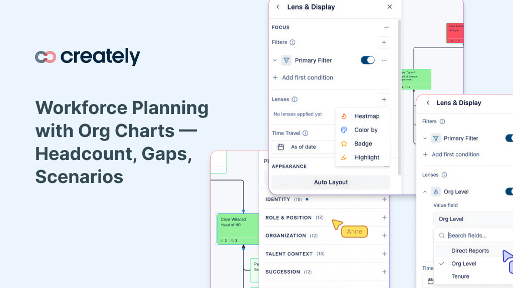 What Is Workforce Planning? Definition, Process & Examples | Creately