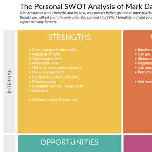 Org Chart Software | Organizational chart software | Creately
